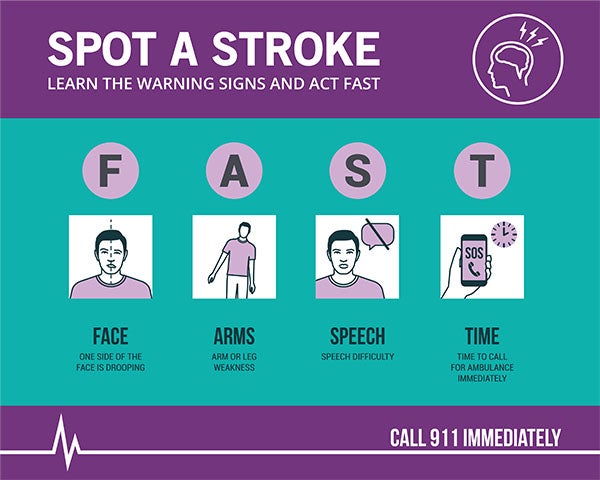 Don’t delay Get help fast for a stroke | Trinity Health Mid-Atlantic